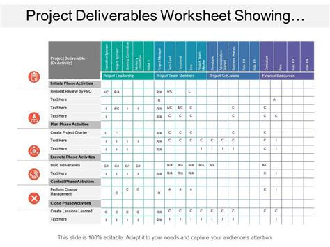 Project Deliverables Worksheet Showing Phase Activities With Initiation