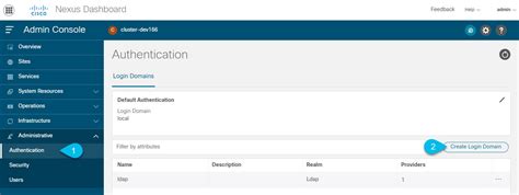 Cisco Nexus Dashboard User Guide Release 21x Administrative Cisco