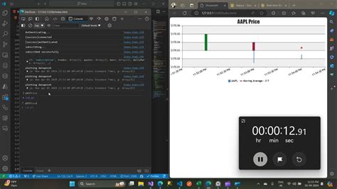 Kandarp Gautam On Linkedin Websocket Javascript Canvasjs