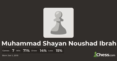 the best chess games of muhammad shayan noushad ibrahim