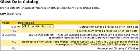 Wired Event Display View Lpa Data