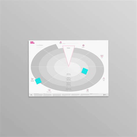 value mapping tipic toolbox