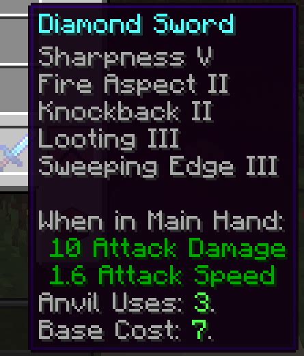 anvil display gallery