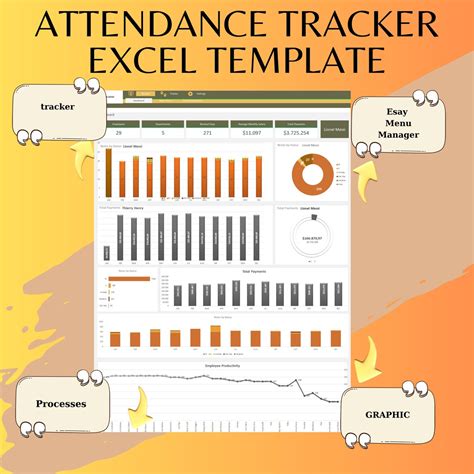 Attendance Tracker Excel Template Employee Tracker Template Attendance Dashboard Excel