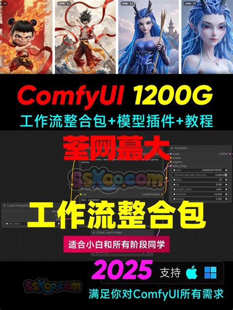 ComfyUI安装包 AnimateDiff教程 最新ComfyUI工作流零基础学AI绘画小白也能变大神 思酷素材 sskoo cn