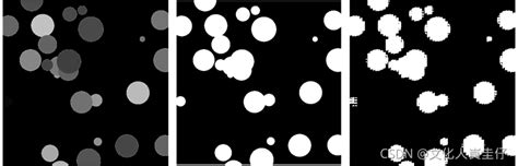 全卷积神经网络fcn的keras实现尝试使用keras 复现fcn代码 Csdn博客 全卷积神经网络fcn的keras实现尝试使用keras 复现fcn代码 Csdn博客