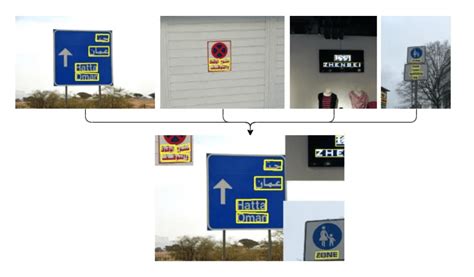 【论文阅读】yolov4：optimal Speed And Accuracy Of Object Detection Welcome