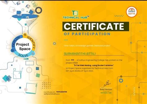 Attili Suryakanthi On Linkedin Technicalhub Technicalhubio Projectspace4 Projectspace