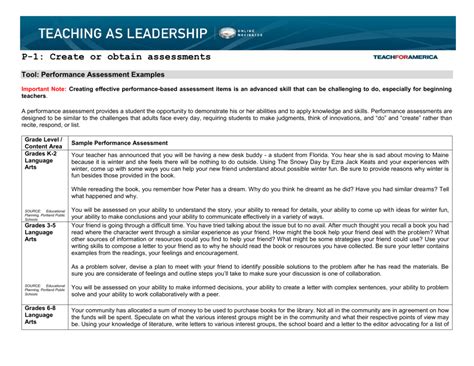 Tool Performance Assessment Examples