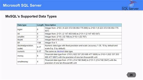 Relational Rdbms Mysql Postgresql And Sql Server Pptx