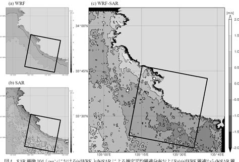 Figure 4 From Validation Of Horizontal Gradient Of Offshore Wind Speed Near A Coastline