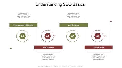 Understanding SEO Basics In Powerpoint And Google Slides Cpb PPT Sample