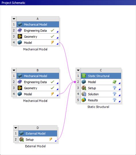 61321 Assembly Examples