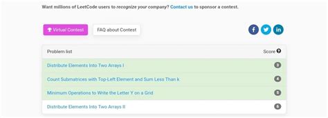veeresh kumar y m on linkedin leetcode codingcontest weeklychallenge