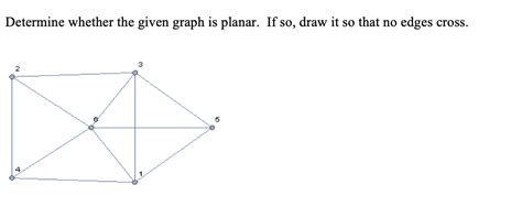 Solved Determine Whether The Given Graph Is Planar If So Chegg