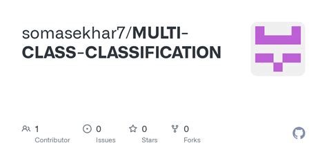 Github Somasekhar7multi Class Classification · Github