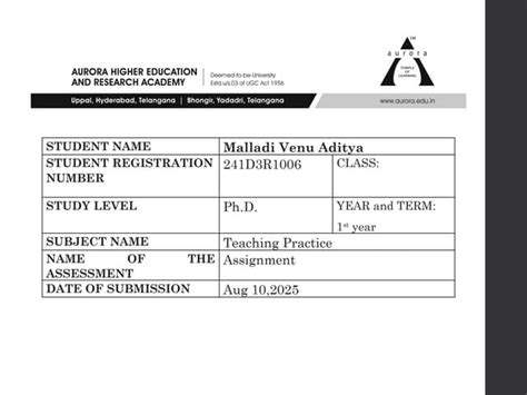 Assignment Organizationalbehaviorsyllabuspptx