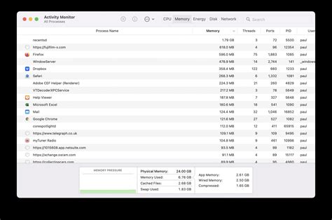 Memory Leaks In Monterey Macrumors Forums