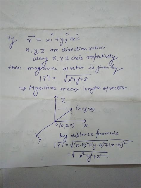 How Do You Calculate The Magnitude Of A Vector Find 6 Answers Solutions LearnPick Resources