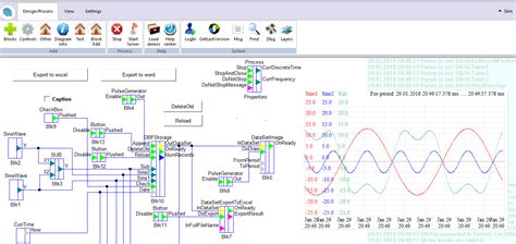 Our Work Ati Application Development System Integration It Staffing