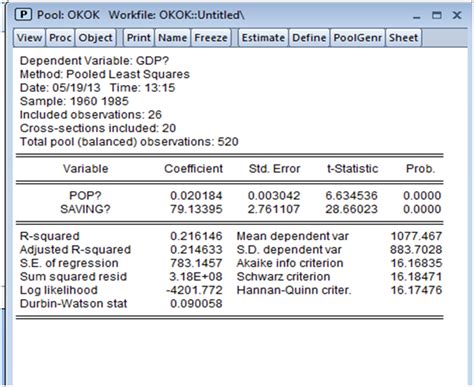 Tutorial How To Run Panel Data Analysis By Using Stata Compared To Eviews Result ~ Be A Royal