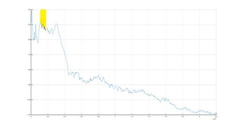 Fill Function In Matlab Stack Overflow