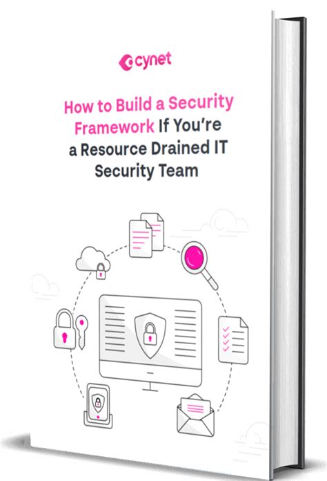 How To Build A Security Framework If Youre A Resource Drained It Security Team