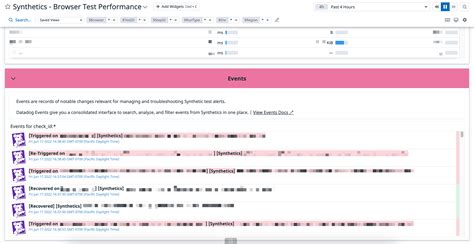 Synthetic Browser Test Performance Dashboard