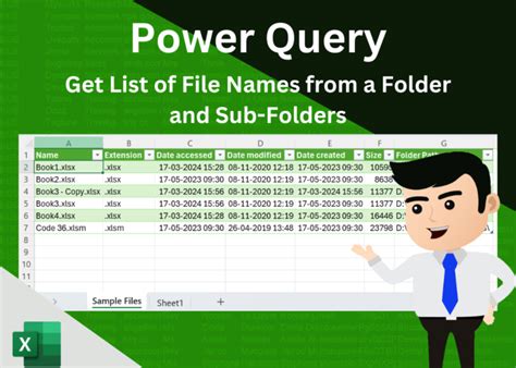 Excelsirji How To Remove Password From Excel 2 Easy Methods