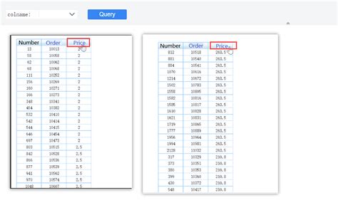 Achieving Multi Column Sort Through Dynamic Columns Finereport Help
