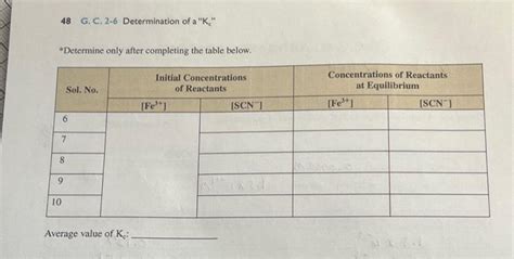 G C Determination Of A Kc Please Help Wirh Ice Chegg Com