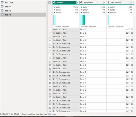 Solved How To Calculate Correctly Microsoft Fabric Community
