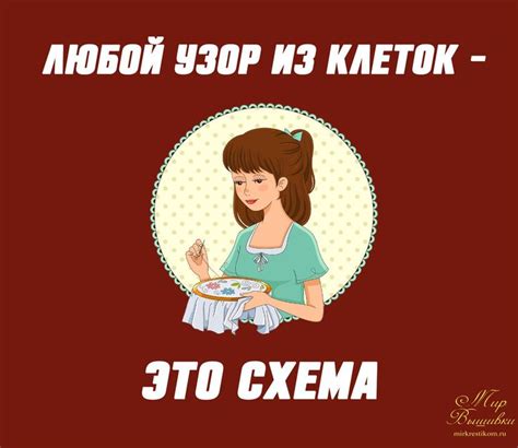 Наборы для вышивания крестом купить Цены с доставкой