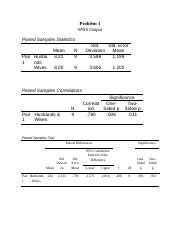 SPSS Paired Samples T Test Assignment Docx Problem SPSS Output Paired Samples Statistics