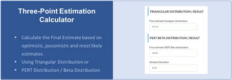 Three Point Estimation Calculator Triangular And Pert Beta Distribution Project