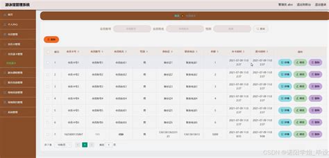 springboot毕设 游泳馆管理系统 程序 论文 csdn博客