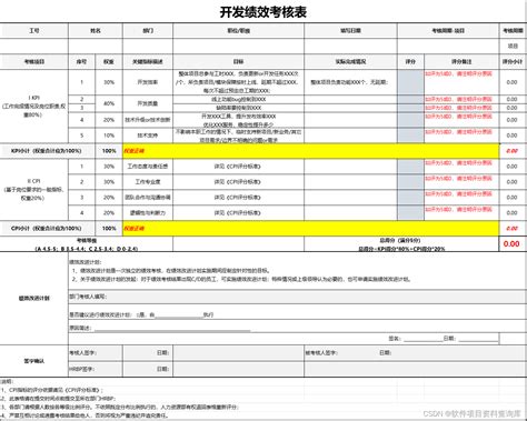 开发、测试、产品、运营绩效考核表（excel原件） 产品开发绩效考核表 csdn博客