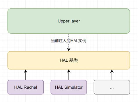 Build Your Own Esp32 Game Console And Controller Open Source Project