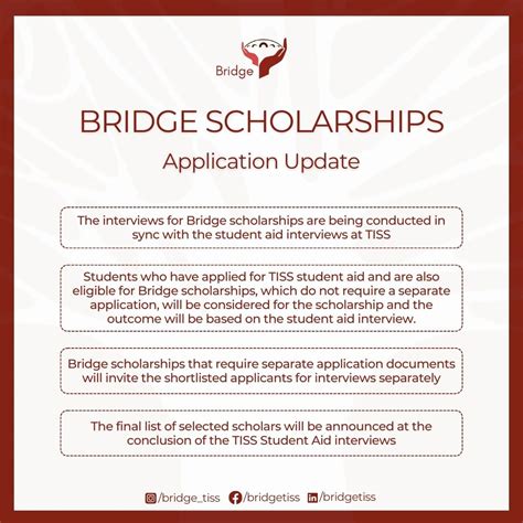 Dr Trushna M Posted On Linkedin