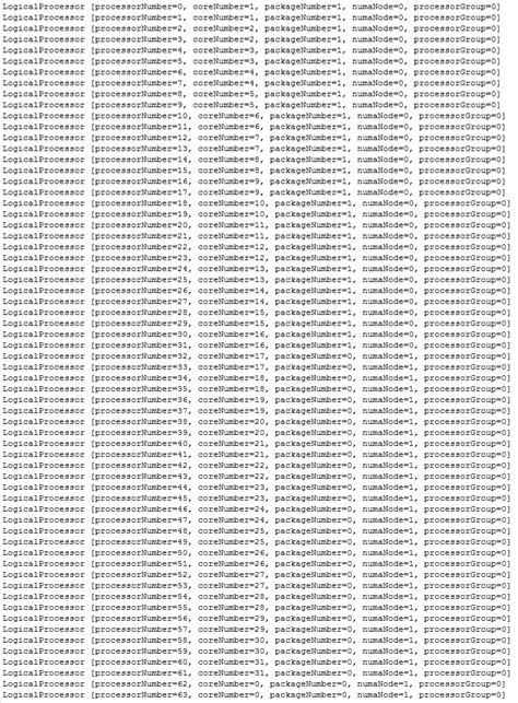 The Cpu Usage Is Different From The Task Manager Issue Oshi Oshi GitHub