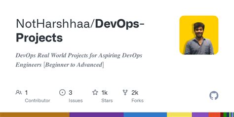 Devops Projectsdevops Project 25readmemd At Master · Notharshhaa