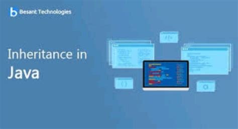 Raghubir Singh Chauhan On Linkedin Javaprogramming Inheritance