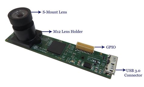 USB CMOS Camera Board See CAMCU