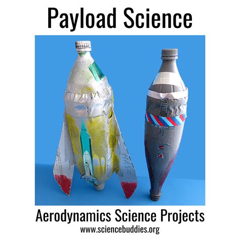 Aerodynamics Science Fair Projects Planes Rockets Kites Drones