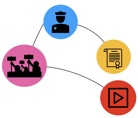 Metadata Identifying Relationships Elgrito Metadata Identifying Relationships Elgrito