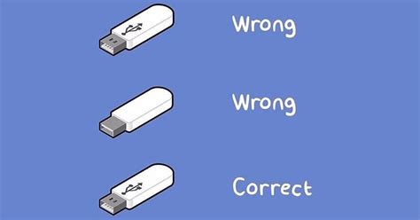 USBs In A Nutshell The Poke