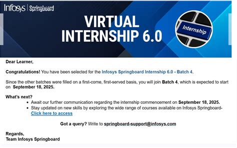 Infosysspringboard Virtualinternship Learningjourney