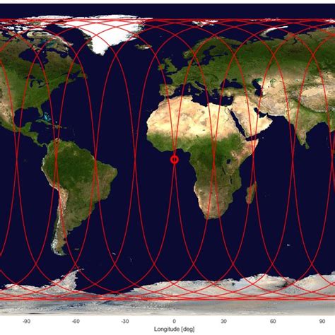 4 Ten Days Of Orbits For Repeating Ground Track Download Scientific