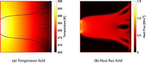 finite element solution of optimal design for optimization problem sp