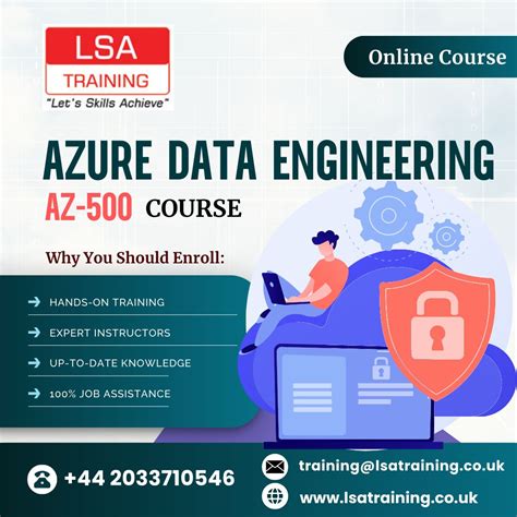 azuredataengineer az500 microsoftazure cloudtraining dataengineering cybersecurity